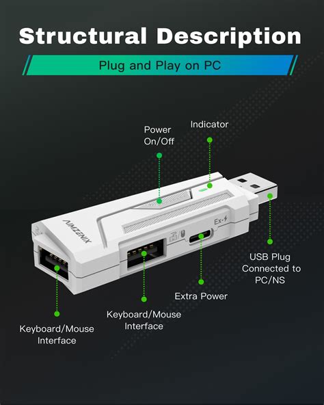 Aimzenix Ax200 Adapter