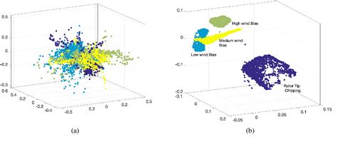 Asynchronous Deep Model Reference Adaptive Control