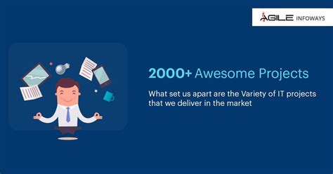 Agile Infoways On Linkedin 1500 Happy Clients From Various