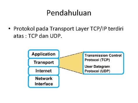 Transport Layer Pendahuluan Protokol Pada Transport Layer Tcpip