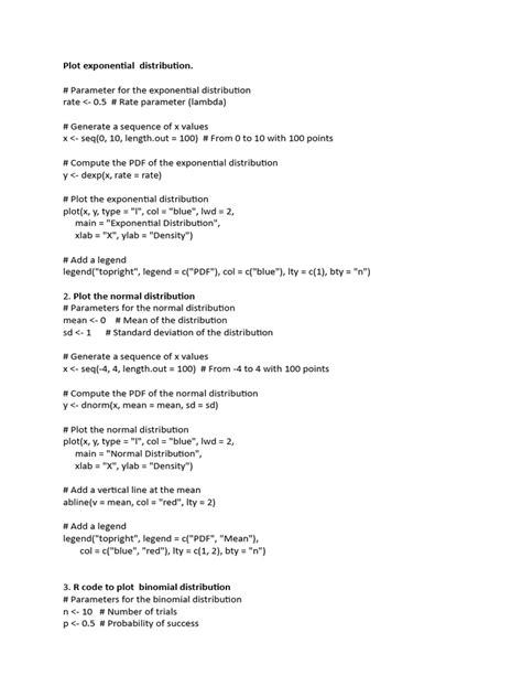 Plot Exponential Distribution Pdf