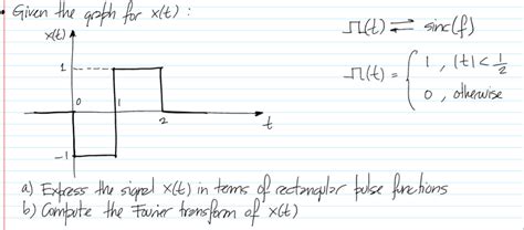 Solved Express The Signalxt Of Rectangular Pulse Functions