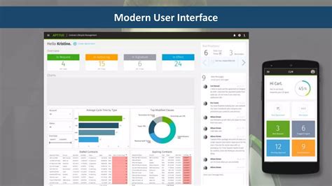 Contract Lifecycle Management CLM Innovations PPTX Cloud Computing Internet