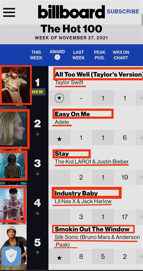 How To Extract Data From Webview Website Element Span Tag Discuss