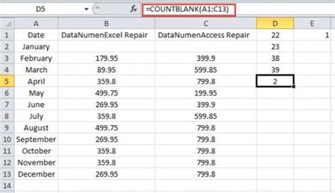 How To Use The Different Count Functions In Excel