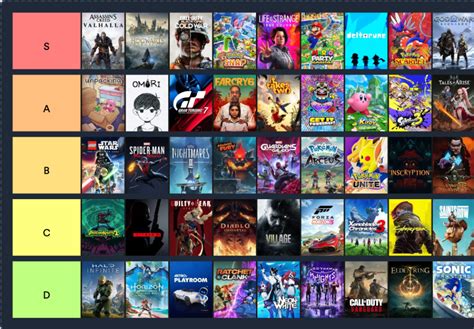 Sml Characters Tier List Rank The Best To Worst Sml Characters In 2025 Tier List Maker