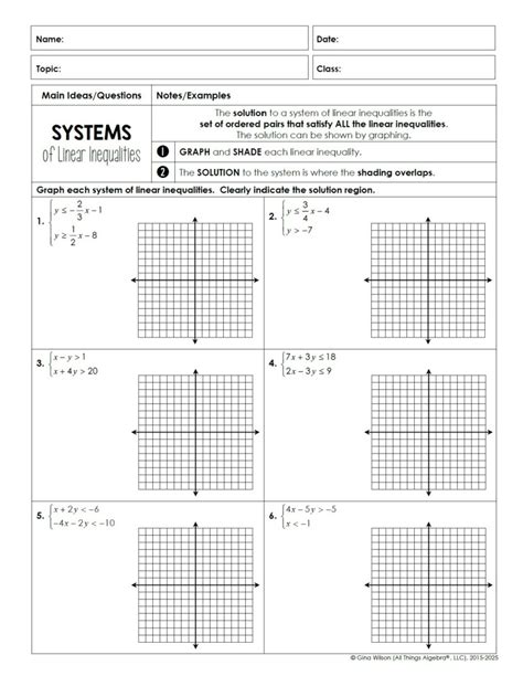 Algebra 2 Unit 2 Linear Functions And Systems All Things Algebra®