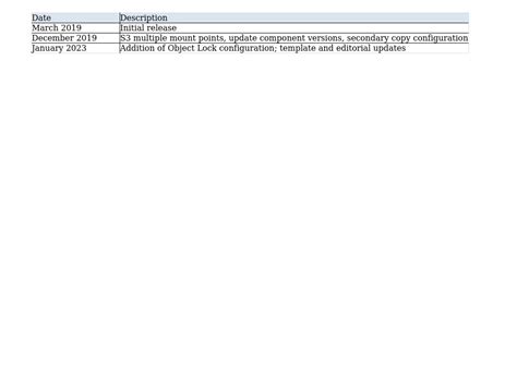 Revisions Dell Ecs With Commvault Configuration And Best Practices Dell Technologies Info Hub
