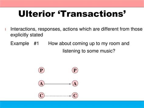 Ppt Transactional Analysis Powerpoint Presentation Free Download