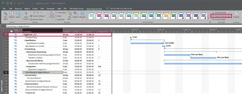 MS Project Tutorial Steps To Your Perfect Project Plan