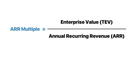 Arr Multiple Saas Formula Calculation Example