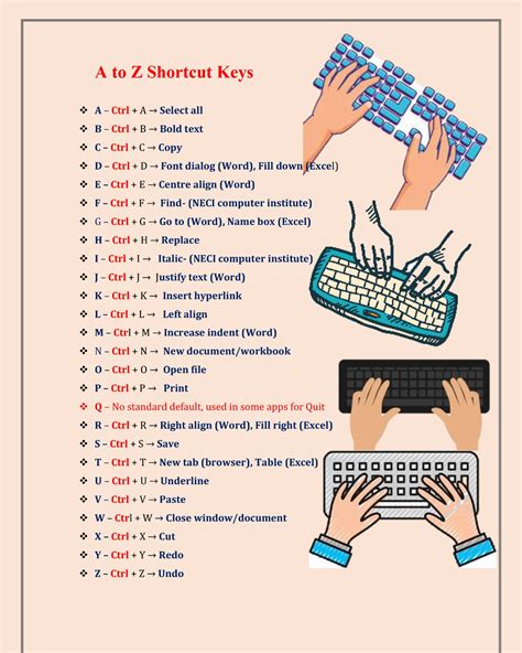 🔹 Ctrl 0 Hide Selected Neci Computer Institute Facebook