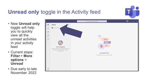 new ‘unread only toggle in the microsoft teams activity feed super simple 365