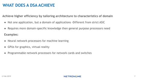 flexible and scalable domain specific architectures ppt