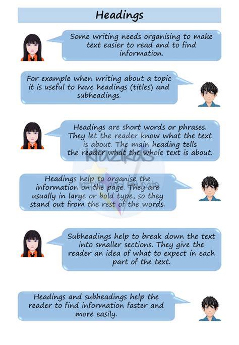 English Functional Skills Entry Level 3 Writing Composition Inspire And Educate By Krazikas