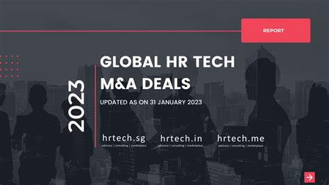 Swechha Mohapatra Ihrp Sp Shrm Scp Cipd On Linkedin Digitalhr Hrtends