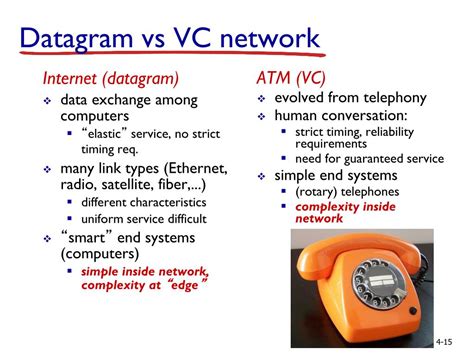 Ppt Chapter 4 Network Layer Powerpoint Presentation Free Download Id3969717