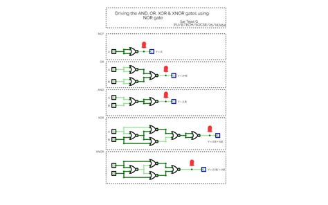 Circuitverse Experiment 3 Implementation Of Basic Gates Not Or