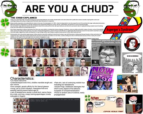 Are You A Chud Chudjak Know Your Meme