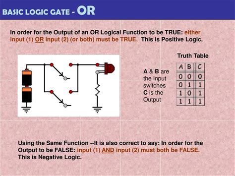 PPT LOGIC GATES PowerPoint Presentation Free Download ID