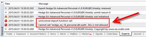 Proven Ways To Fix Expert Advisor Problems On Metatrader 4