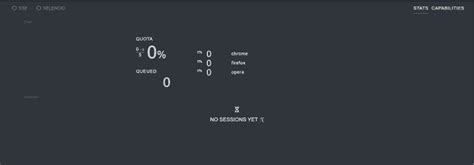 Selenoid Tutorial Docker Selenium Alternative For Parallel Testing
