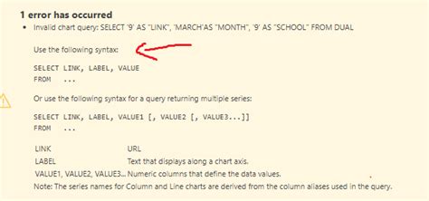 Chart Data Does Not Link To Interactive Report Page In Apex Stack Overflow
