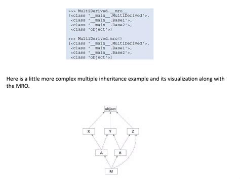 Object Oriented Programmingpptx Programming Languages Computing