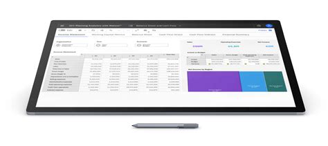 Ibm Planning Analytics With Watson