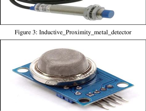 Figure 4 From Iot Based Surveillance Robot Semantic Scholar