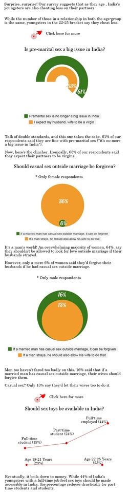 Untitled Document Hindustantimes Com