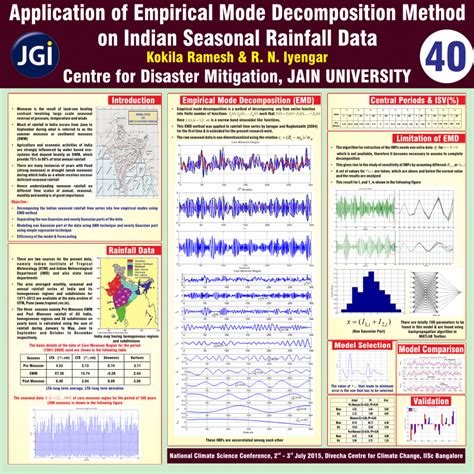 Pdf Application Of Empirical Mode Decomposition Method On Indian