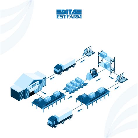 At Dita Estfarm We Are Committed To Ensuring Fast And Efficient Access To Premium And Exclusive