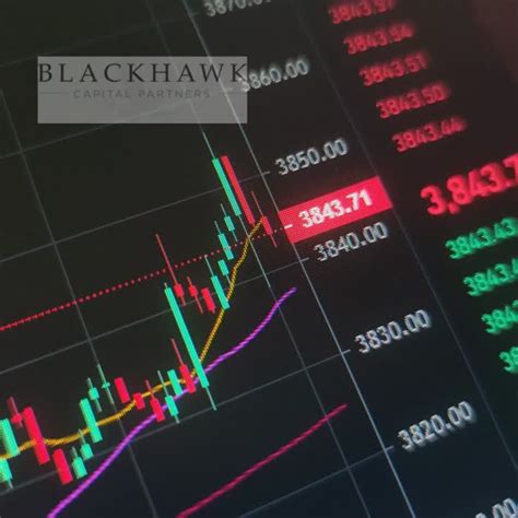 Donald Trace W Tendick Iii Mba Cfp® On Linkedin Financialinsights