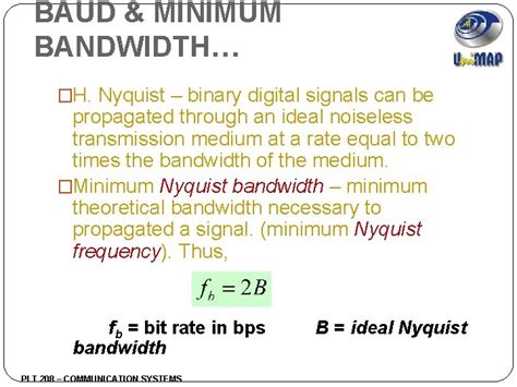 PLT 208 COMMUNICATION SYSTEMS CHAPTER 4 DIGITAL MODULATION