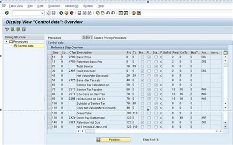 Tax Code XX For Country IN Has Been Deleted Or Inc SAP Community