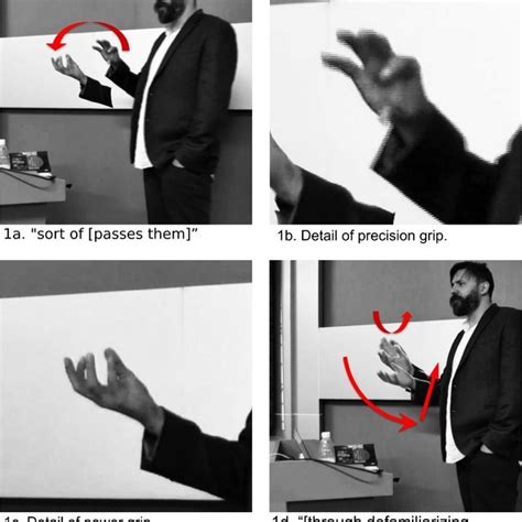 Multimodal Sequence Of Prism Metaphor Download Scientific Diagram