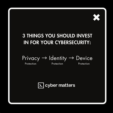Cyber Matters On Linkedin Cybersecurity Privacyprotection Identityprotection Devicesecurity…