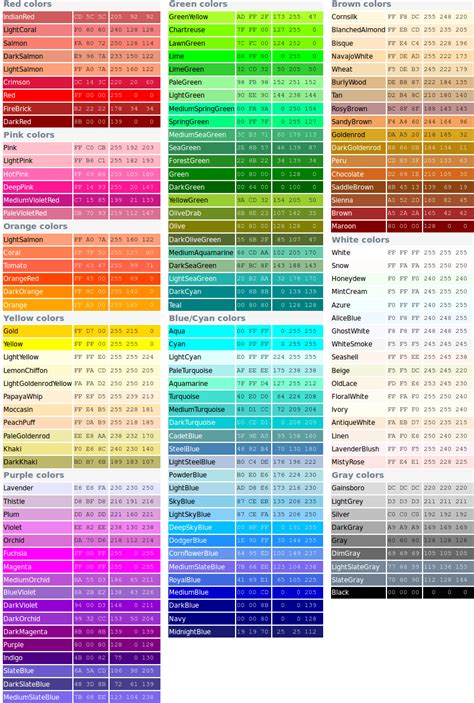 Python Color Line By Value At Patsy Billie Blog