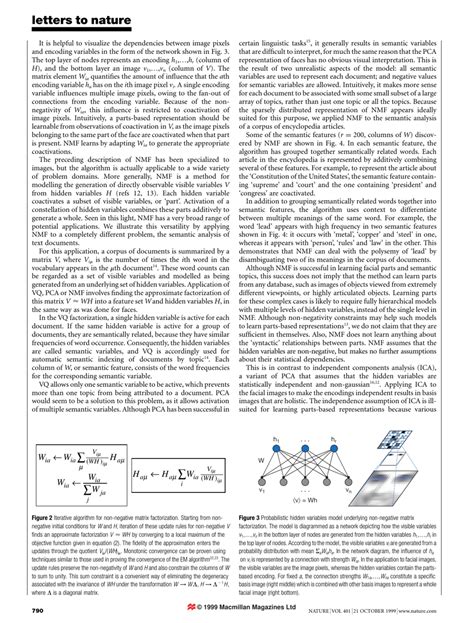 Learning The Parts Of Objects By Non Negative Matrix Factorization Daniel D Lee And H