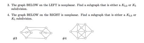Solved 3 The Graph Below On The Left Is Nonplanar Find A