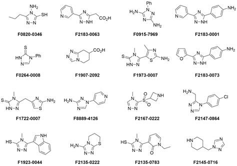 1 2 4 Triazole Derivatives For Synthesis Of Biologically Active