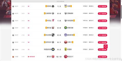 基于java的校足球队竞赛信息管理系统设计与实现需求文档开题报告任务书足球队信息管理系统 Csdn博客