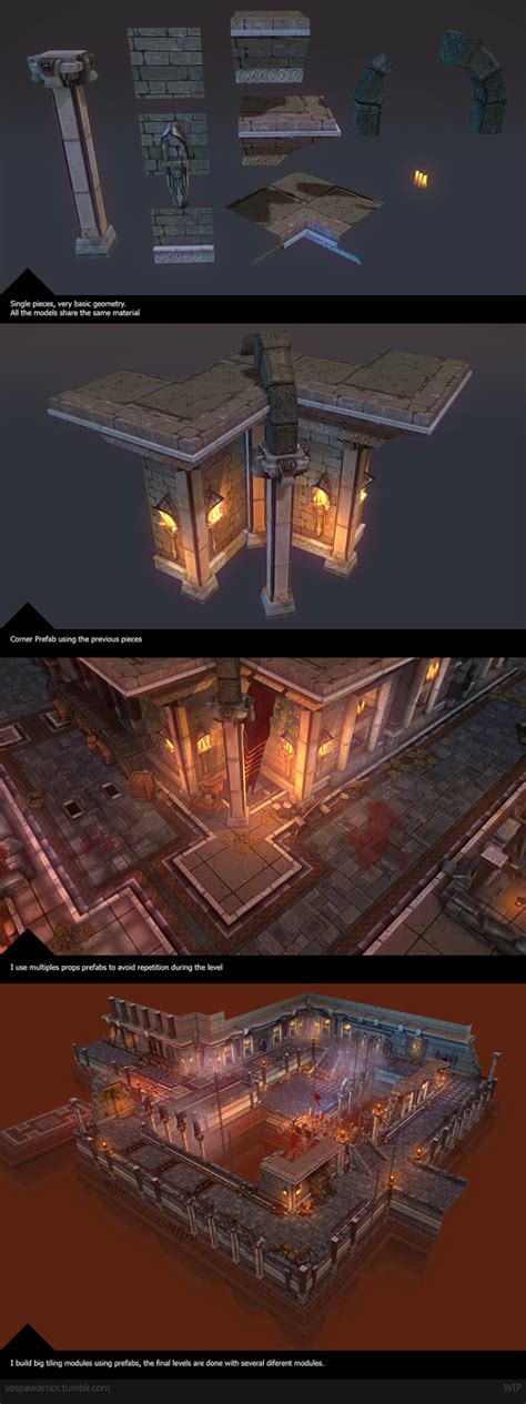 [wip] action rpg unity tileset — polycount