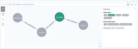 Building A Local Ai Library With Graph Rag And Llm Pdf Processing And