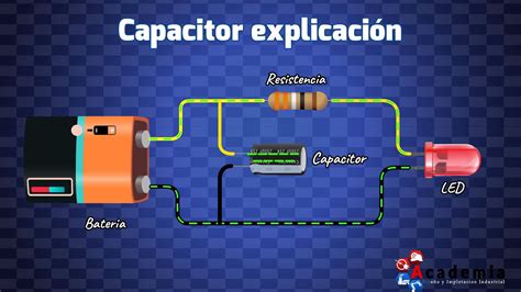 Explicación Del Capacitor O Condensadores Conceptos Básicos Y