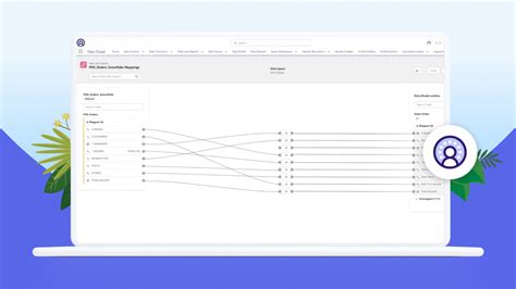 Zero Copy Explained Connect Data From Any System Without Duplicating