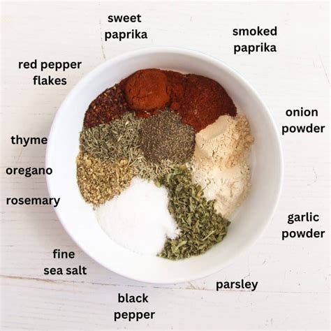 Homemade Ground Beef Seasoning Where Is My Spoon