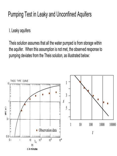 Pumping Test In Leaky And Unconfined Aquifers Docslib