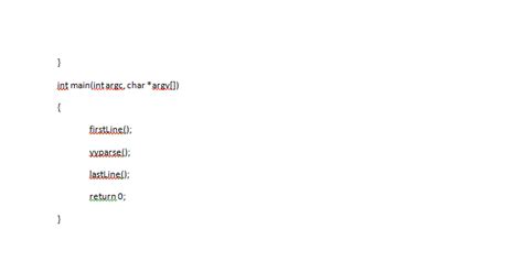 Solved I Have Included Valid1 And Valid2 Tests Results To